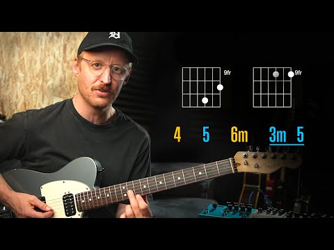 This SIMPLE Technique Delivers EVERY TIME | Electric Guitar Mini-Course