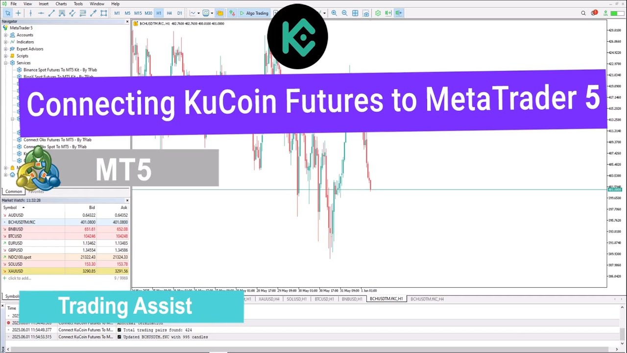 How to Connect KuCoin Futures to MetaTrader 5: A Comprehensive Guide | Galaxy.ai