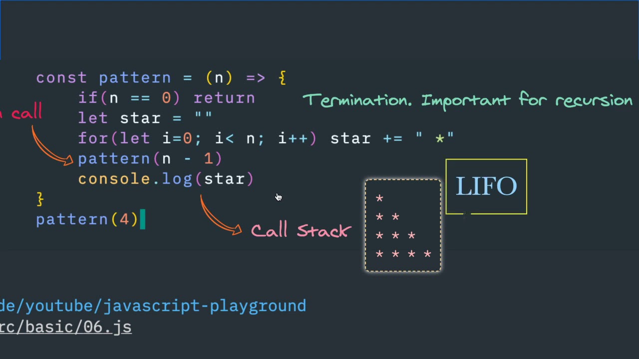 JavaScript display patterns using recursion