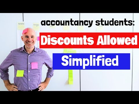 Understand how Discounts Allowed works under IFRS 15 | ACCA paper FA Help