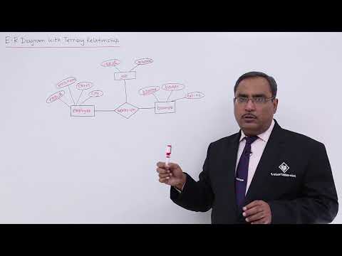 DBMS - ER-Diagram with Ternary Relationship