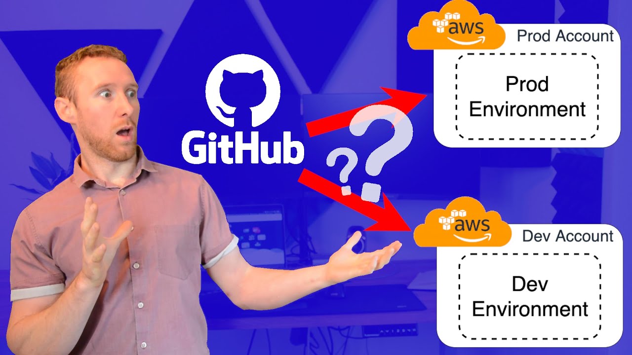 Multi-Account AWS with GitHub Actions???