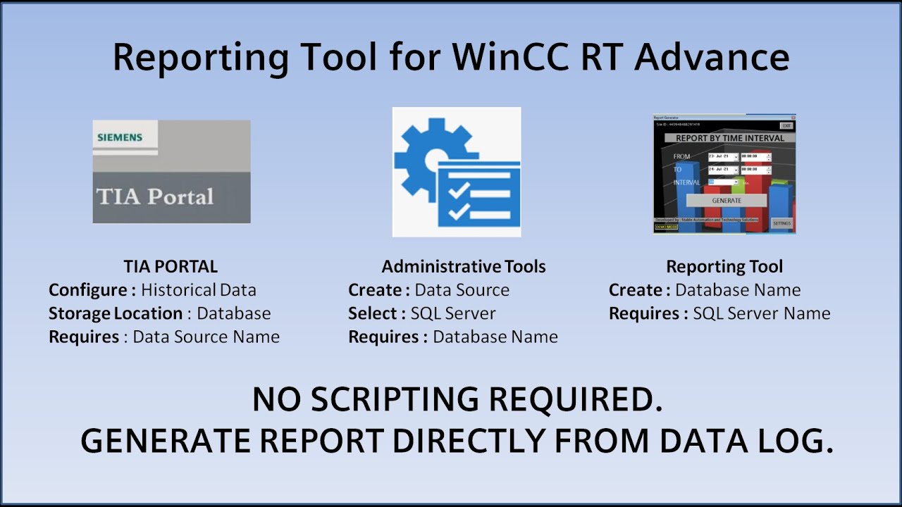 WinCC RT Advance Report tool - configure in less than 10 minute
