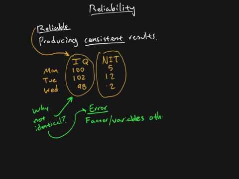 Research Methods - Chapter 03 - Reliability (1/3)