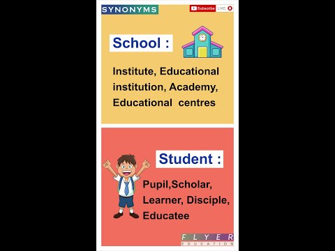 IELTS Education 📚 related SYNONYMS || Band 7 Vocabulary # Short 1