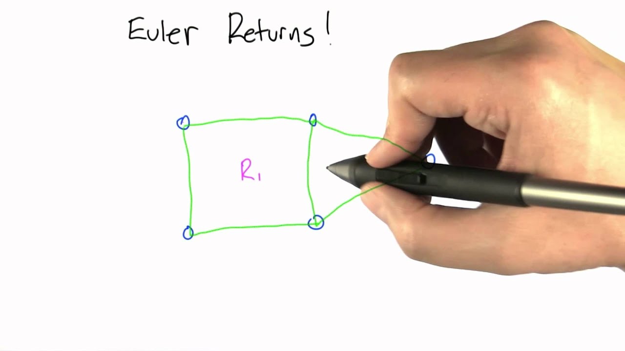 Nodes, Edges, Regions - Intro to Algorithms