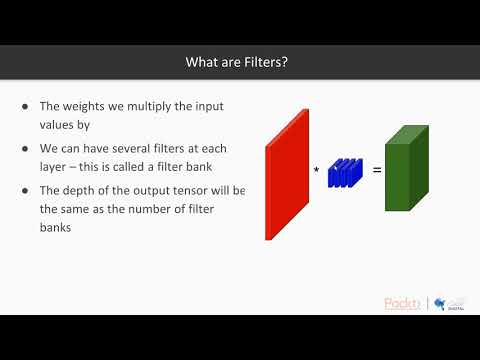 Learn Getting Started with TensorFlow for Deep Learning Introduction to CNNs | packtpub com ...
