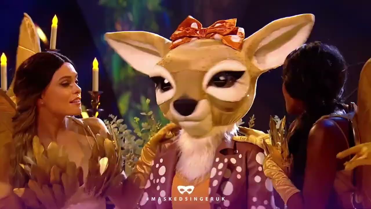 Kate Thompson | Current Showreel
