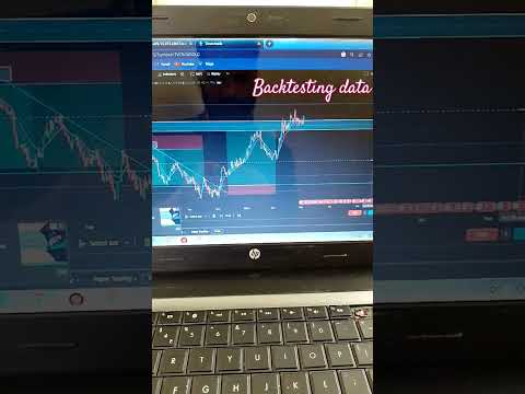 "How to Backtest a Trading Strategy: Step-by-Step Guide on Live Charts" #backtesting #trading #bankn