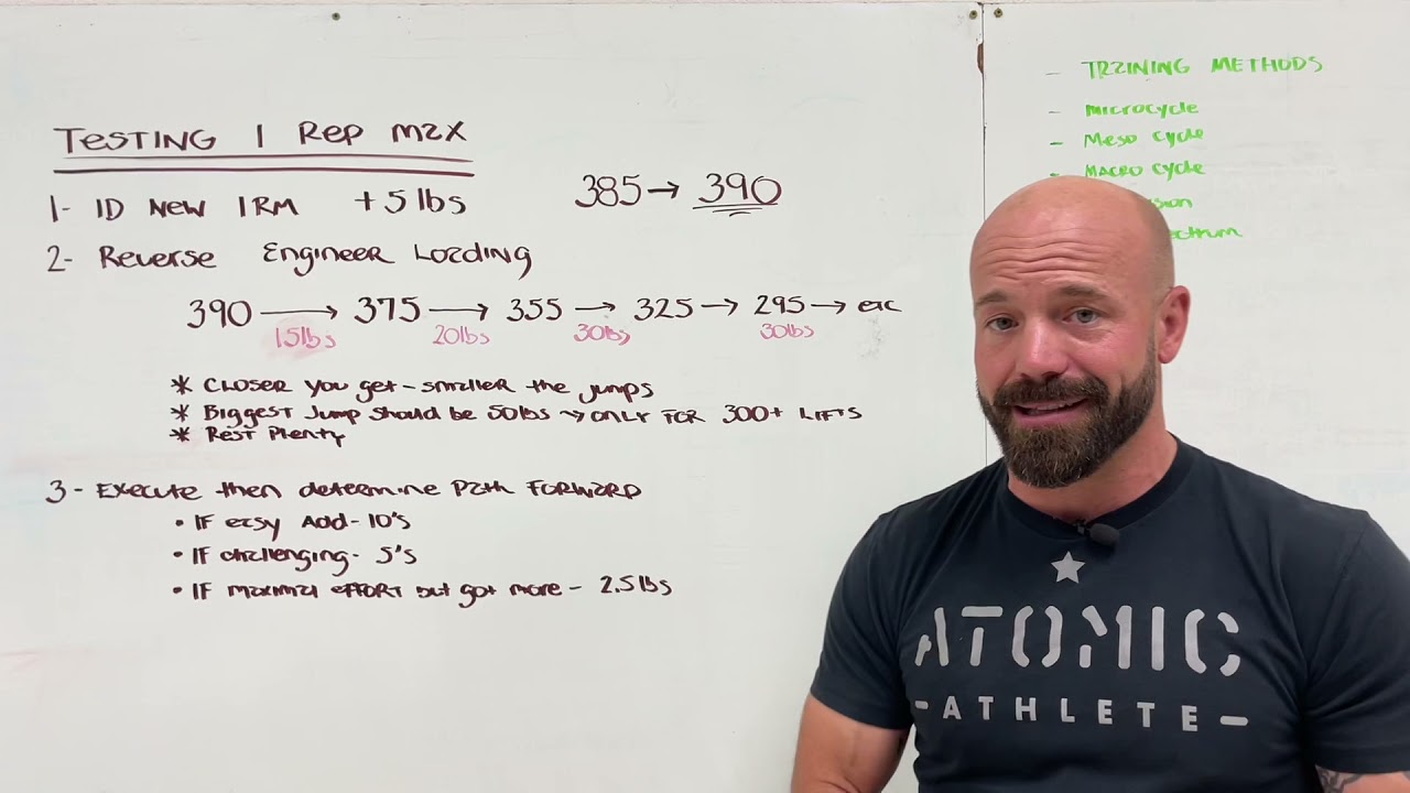 Testing Tips: 1 Rep Max Loading Protocol