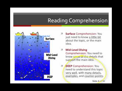 Levels of Reading Comprehension