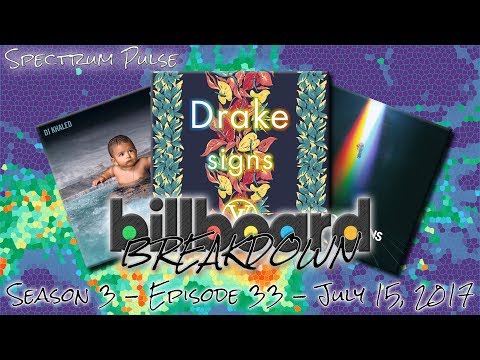Billboard BREAKDOWN - Hot 100 - July 15, 2017