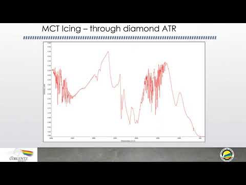 Instrument Problems that Show up in Spectra