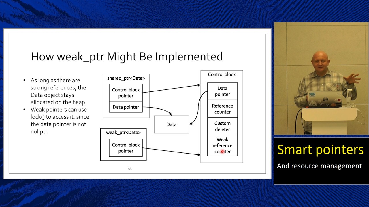 Lecture 17. Smart Pointers: Resource Management (MIPT, 2025-2026).