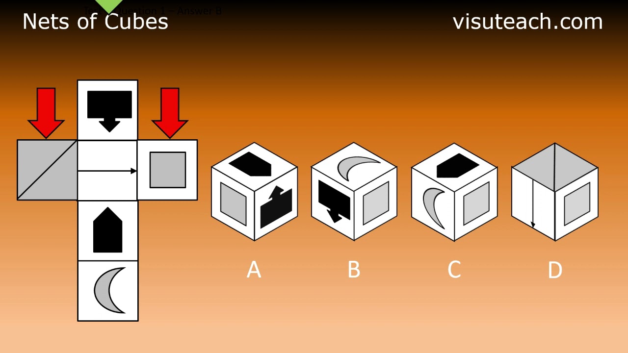 Nets Of Cubes Visuteach Nets Of Cubes Visuteach