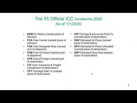 Incoterms® 2020 Rules Understanding & Application