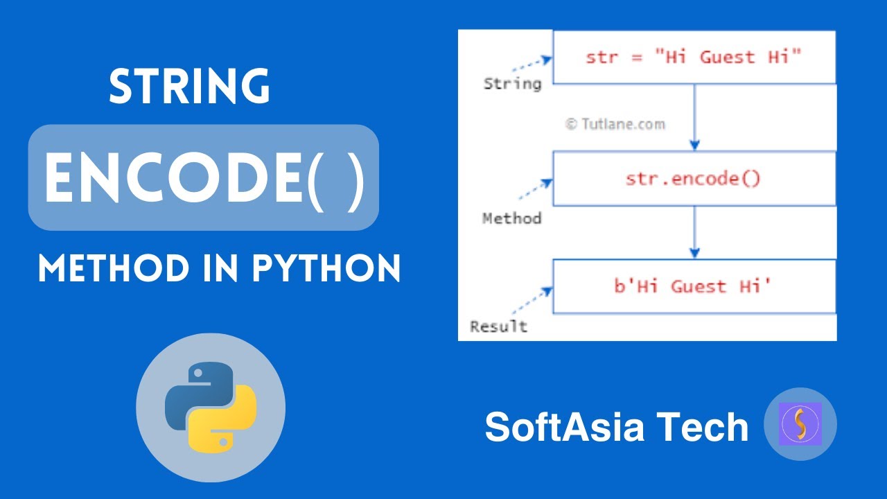(MM) Python String encode() Method Explained | Python Tutorial