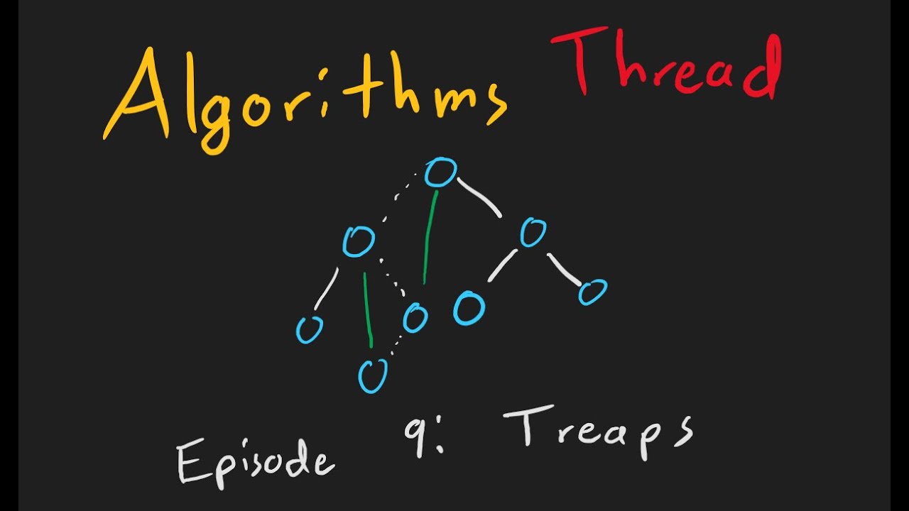 AlgorithmsThread 9: Treaps!
