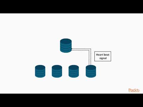 Learn MongoDB Administration Introduction to MongoDB Replication | packtpub com - Mind Luster