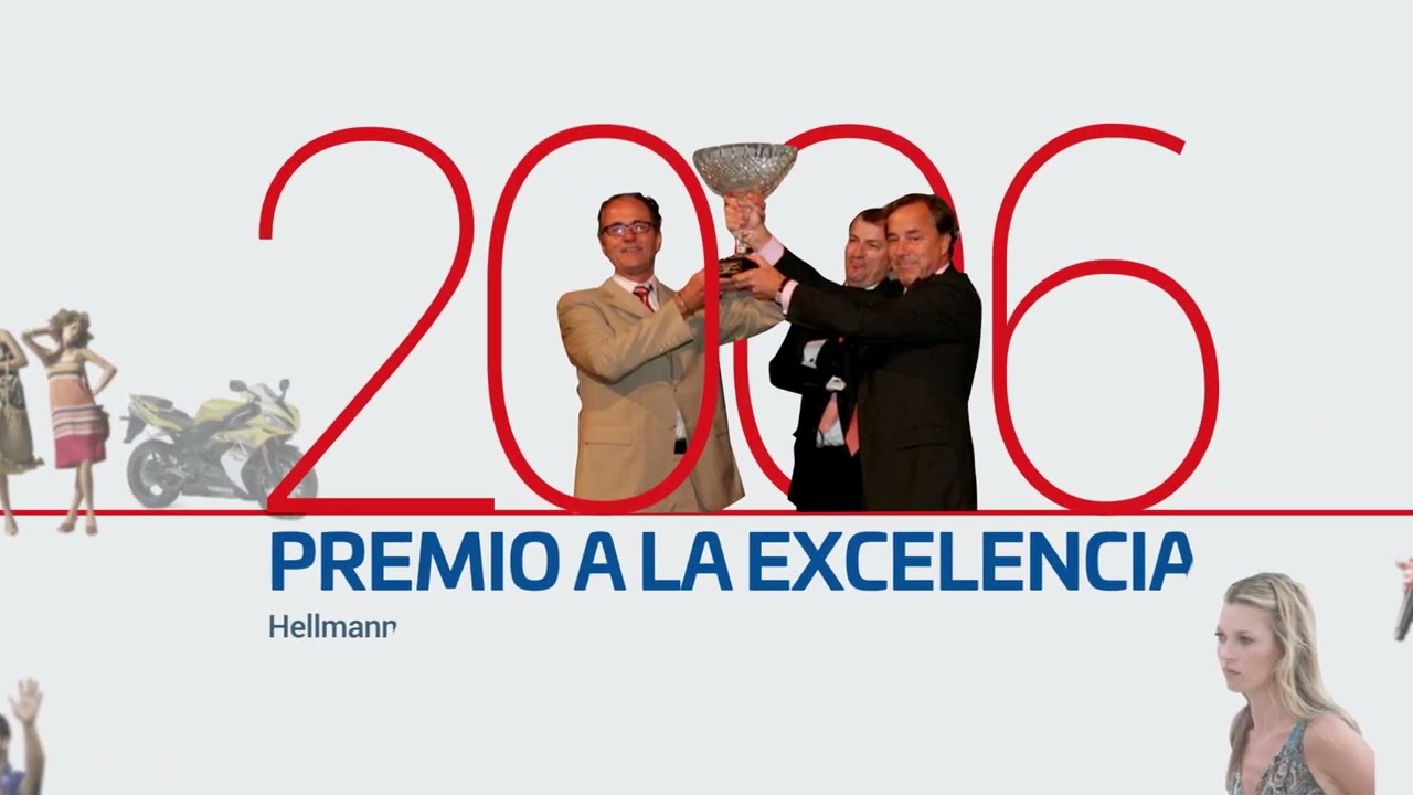 Hellmann History Timeline (Spanish Version)