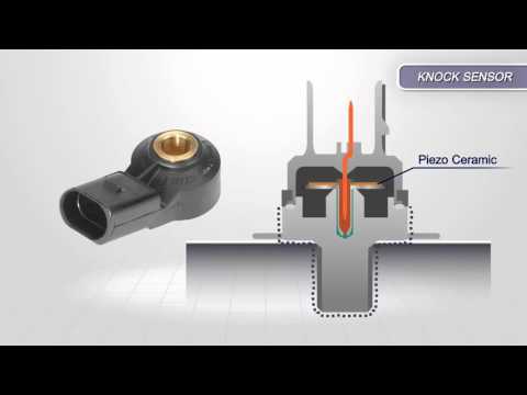 Piezo Electric Sensors Explained