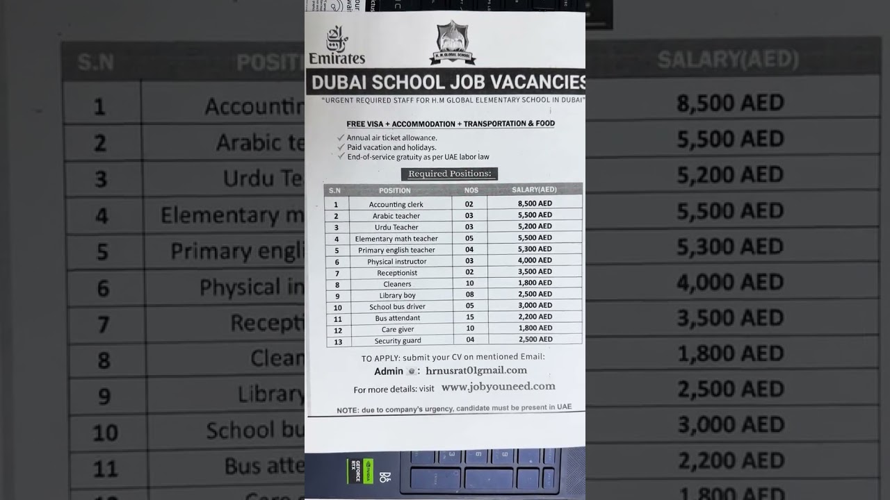 Emirates National School Dubai Jobs 2025 | Teachers & Staff Hiring #jobwaveuae