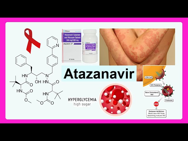 HIV - 1 - Anzavir-R 300mg / 100mg, Atazanavir Sulphate And Ritonavir ...