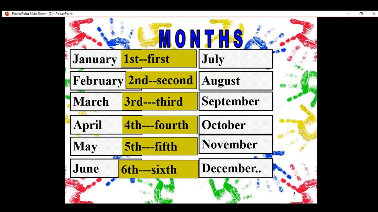 Level 1 Worksheet4 Ordinal Numbers