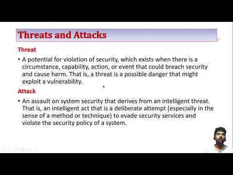 The OSI security architecture