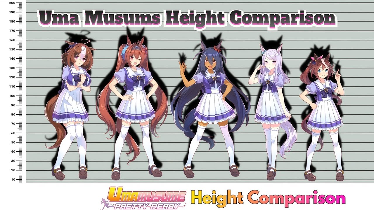 UmaMusume Height Comparison