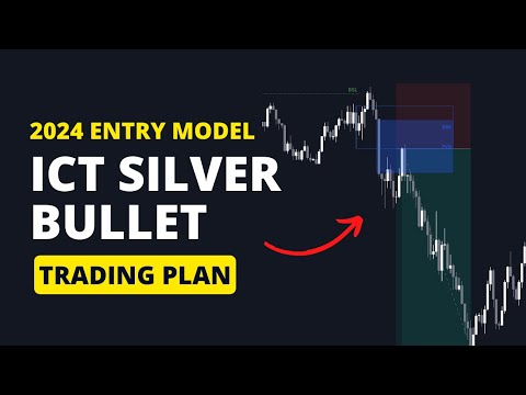 Is This The Best ICT Silver Bullet Strategy To Get Funded In 2024?