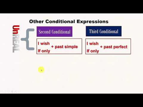 [英文文法介紹] 英文假設句 conditional clauses 5, other conditional expressions ...