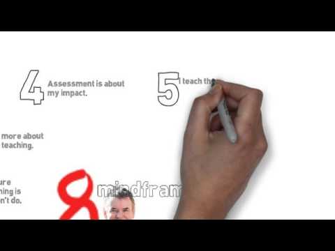 8 Mind Frames for Teachers: Know Thy Impact – GETTING CURIOUS