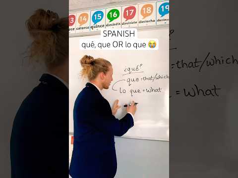 What is the difference between que, qué and lo que in #Spanish 🇪🇸 #spanishgrammar #learnspanish