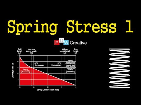 Compression spring force and stress 1