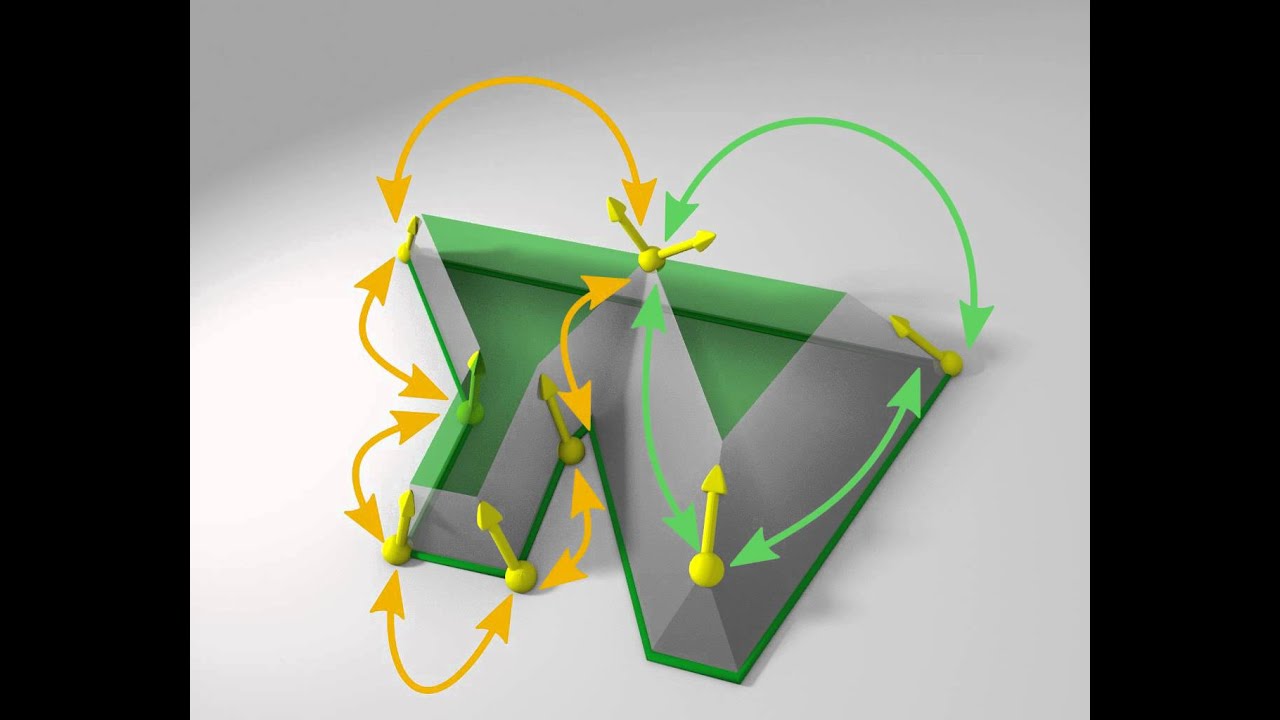 Felkel's straight skeleton algorithm