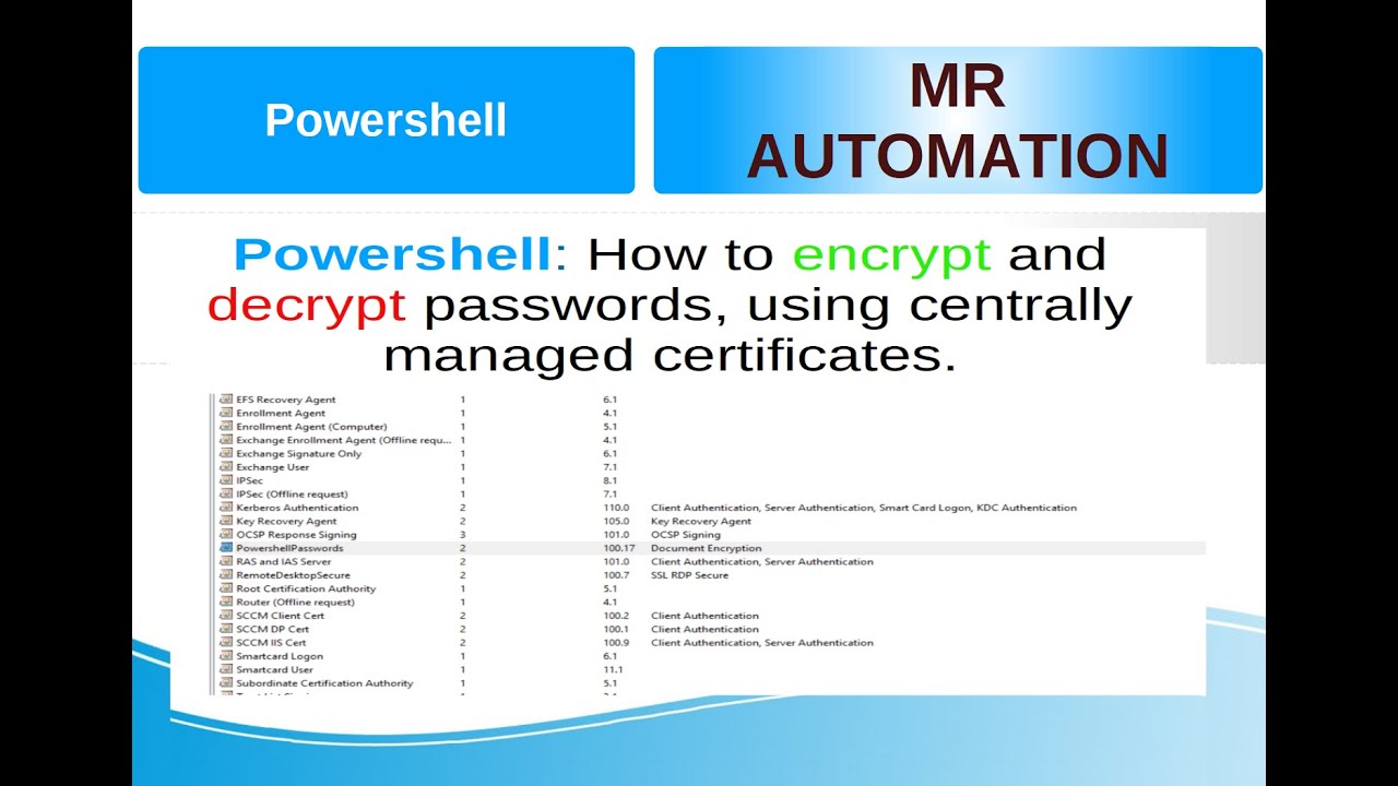 PowerShell - Secure input