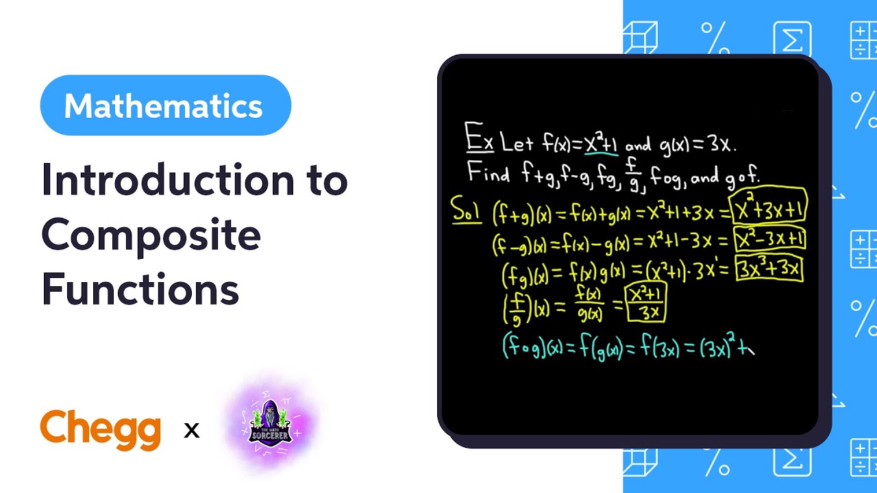 Introduction to Composite Functions Ft. The Math Sorcerer