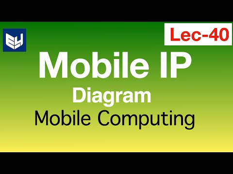Explain Mobile ip with diagram | MC | Mobile Computing | Lec - 40 | Bhanu Priya
