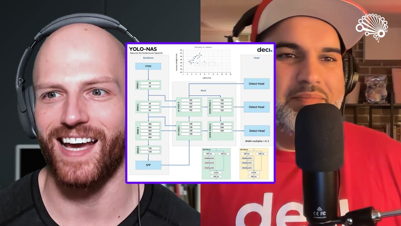 YOLO-NAS: Optimal Object Detection Model Architecture