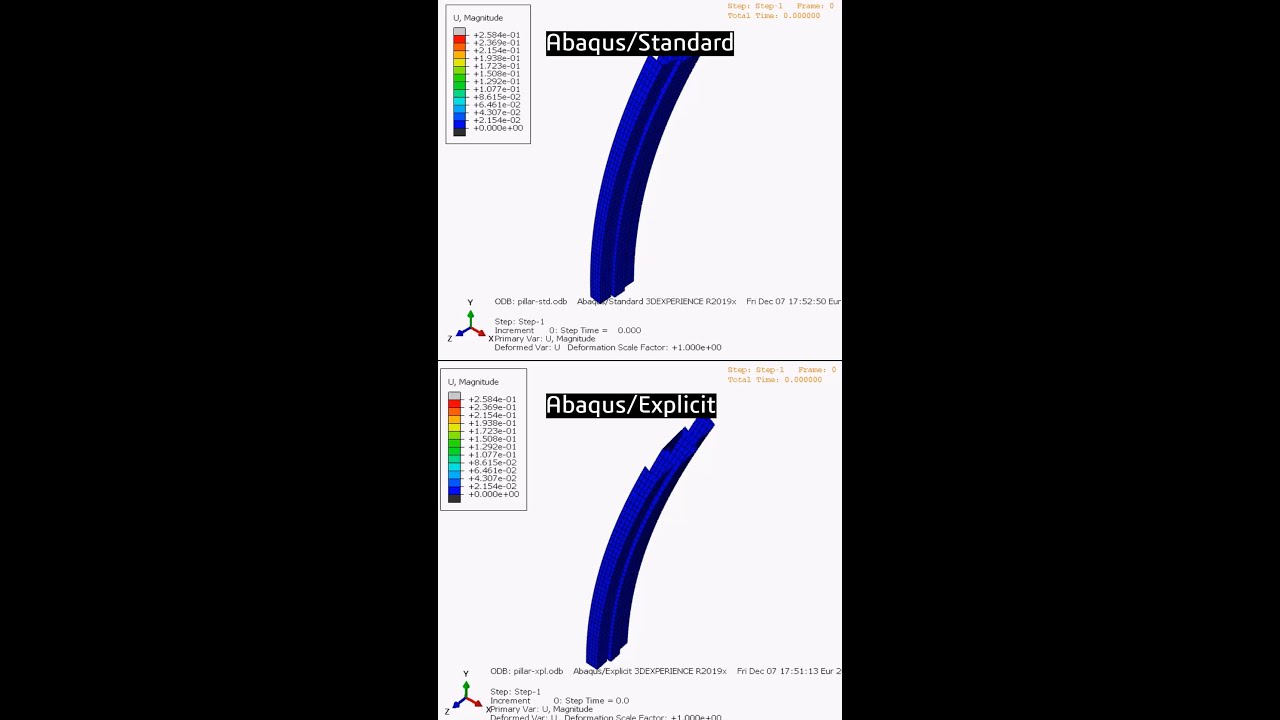 Abaqus/Standard vs. Abaqus/Explicit
