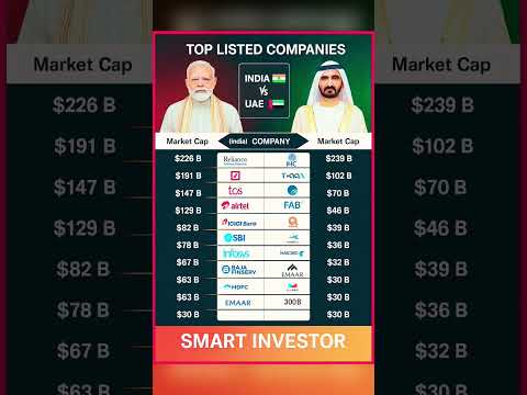 Why India's Richest Are Moving To The UAE