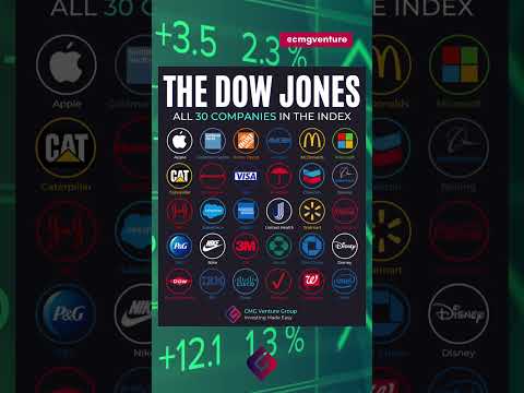 All 30 companies in the Dow Jones # #stockmarket #investing #dowjones #indexfunds