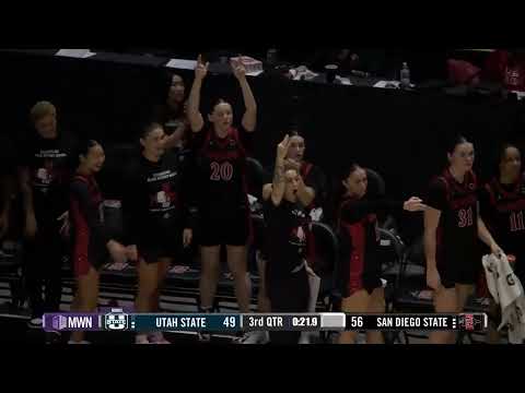 SDSU WOMEN'S HOOPS HIGHLIGHTS: AZTECS 78, UTAH STATE 63