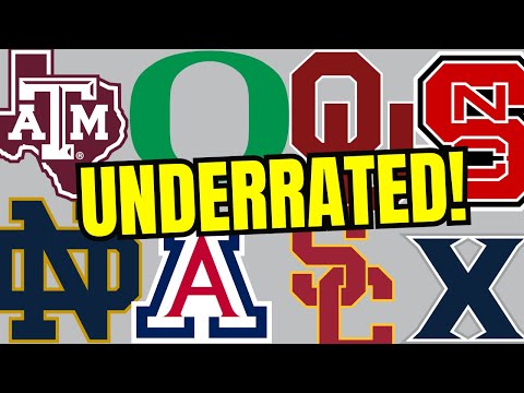 The 5 Most Underrated Teams In College Basketball Next Season!