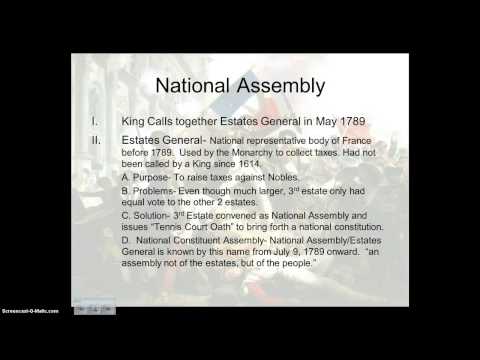 Estates General to National Assembly