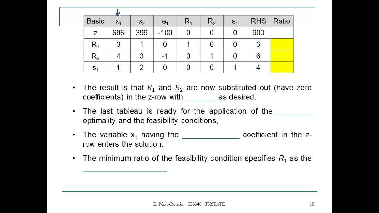 Lecture 6 (part 1): Simplex Method with Artificial Starting Solution