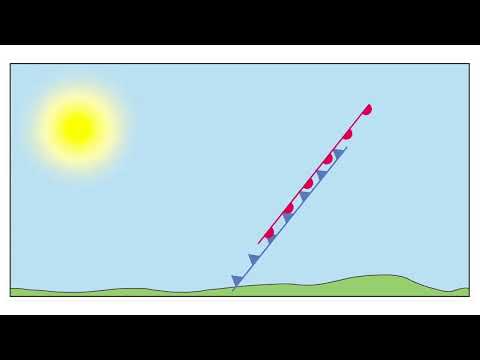 Cyclonic Frontal Rainfall Vid