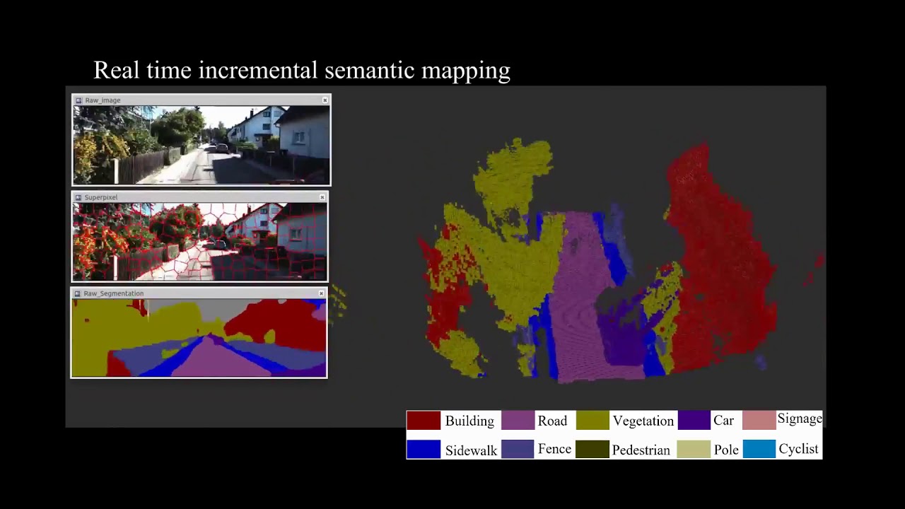 Semantic 3D Occupancy Mapping through Efficient High Order CRFs
