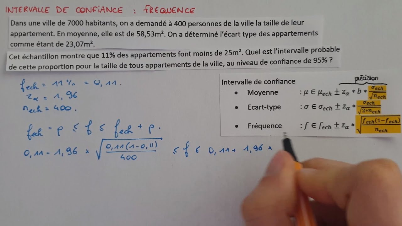 INTERVALLE DE CONFIANCE d’une FRÉQUENCE - Explications & Exemple - Stats - Bac Sup